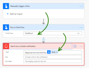 3 things to know to Run a Child Flow! | Abe Saldana